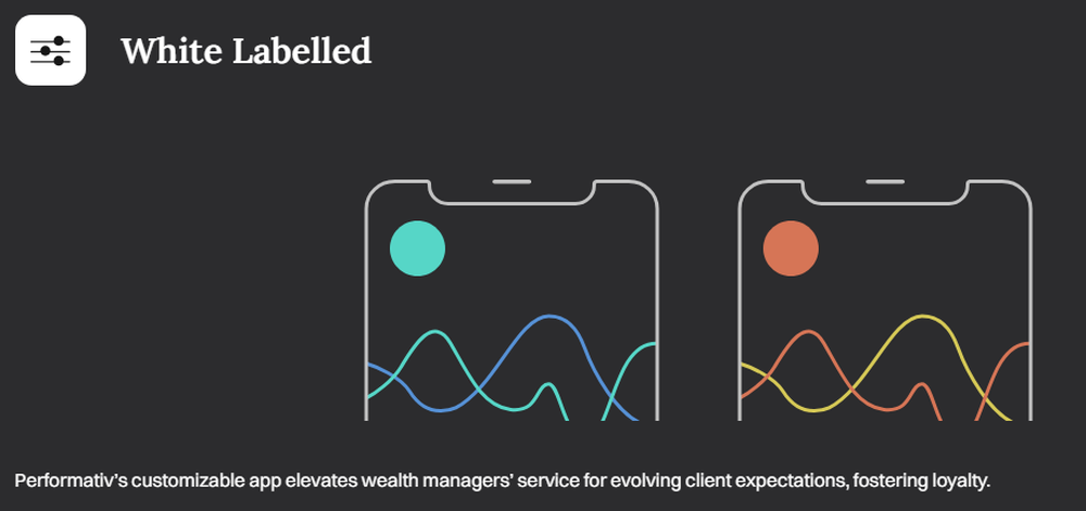 Performativ Reviews in 2025